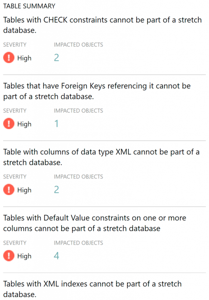 [SQL Server 2016] Conhecendo o SQL Stretch DataBase